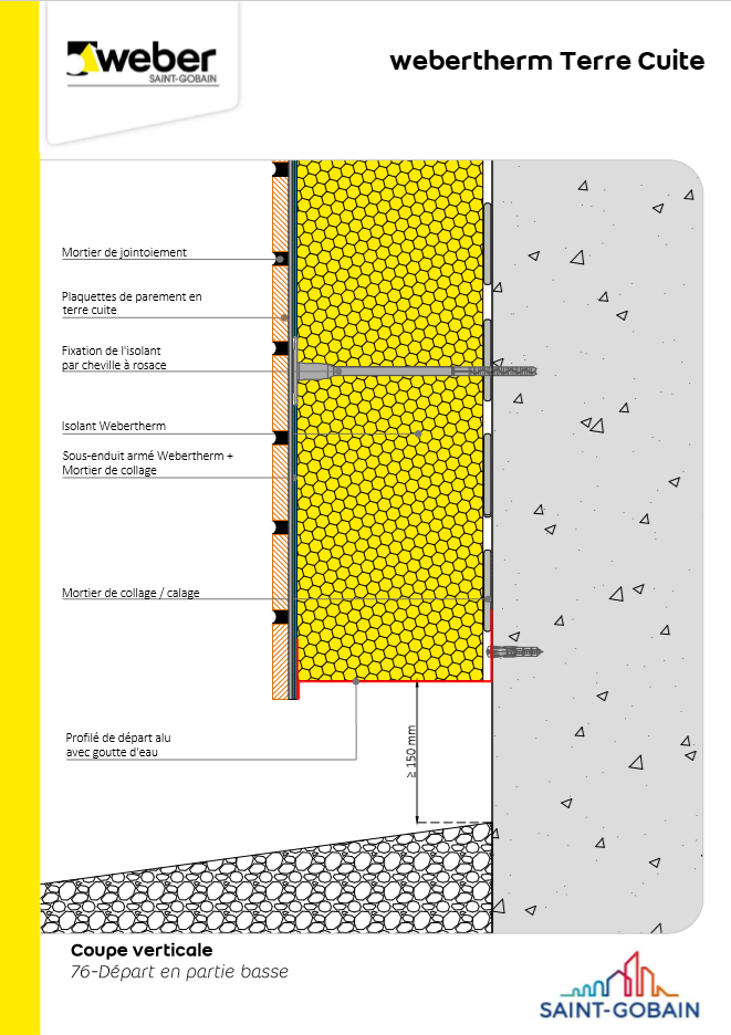 Dessins techniques ITE | Weber